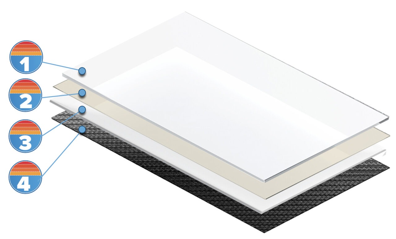Vinyl Wraps for Snowboards and Cornhole Boards - Wrap City Blue